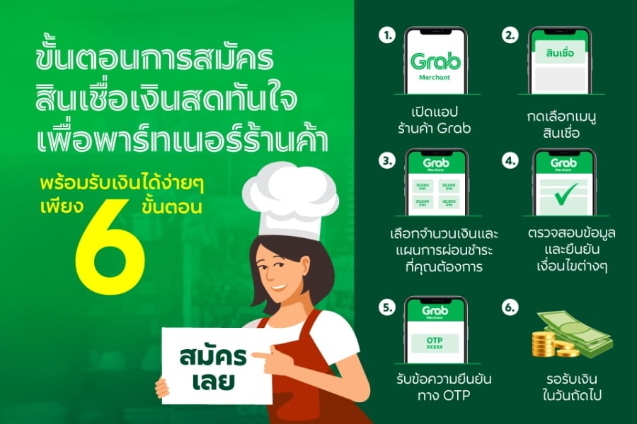 Grab Financial (1)