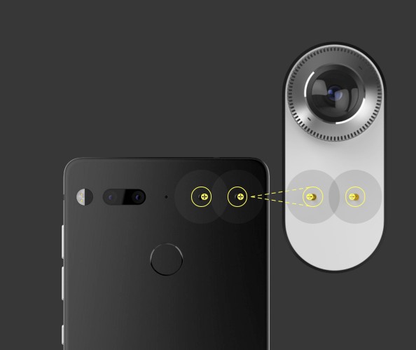 Essential Phone PH-1 มหาเทพสมาร์ทโฟนโดยศาสดาผู้ก่อกำเนิด Android