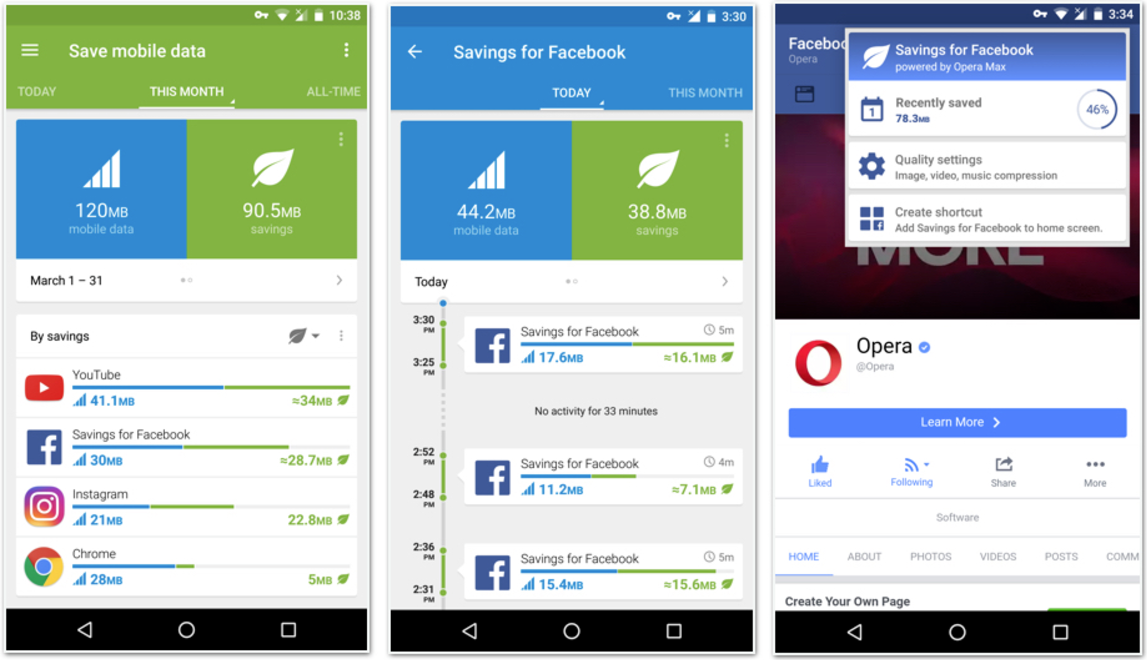 Opera ปิดบริการแอพประหยัดปริมาณข้อมูล "Opera Max"