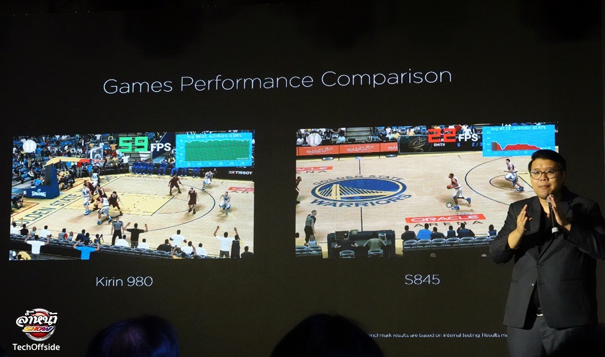 รู้จักกับ HUAWEI Kirin 980 ชิปเซ็ต 7nm รุ่นแรกของโลก พร้อม Dual NPU