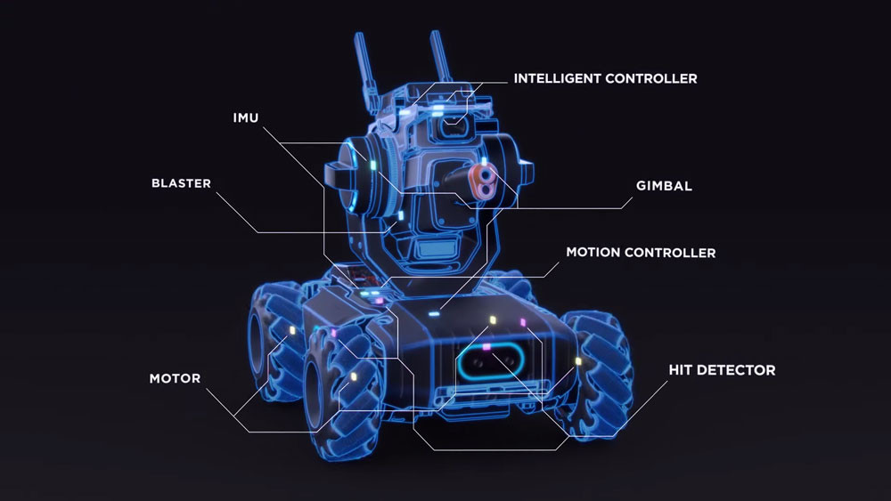 DJI Robomaster S1 หุ่นยนต์รถบังคับ สั่งงานด้วย AI เขียนโปรแกรมเพิ่มได้