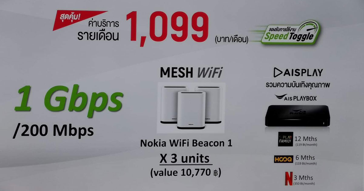 AIS Fibre จัดหนัก เน็ต 1Gbps 999 บาท/เดือน แถม Super Mesh Wifi 3 ตัว