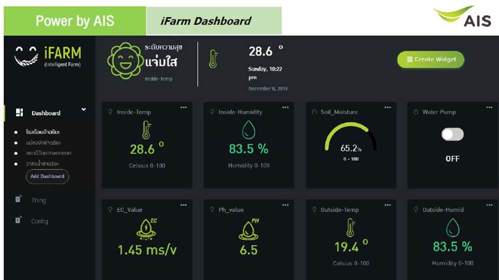 AIS ย้ำผู้นำนวัตกรรม IoT ส่งแพลตฟอร์มฟาร์มอัจฉริยะ Intelligent Farm (iFarm) สนับสนุนเกษตรกรไทย