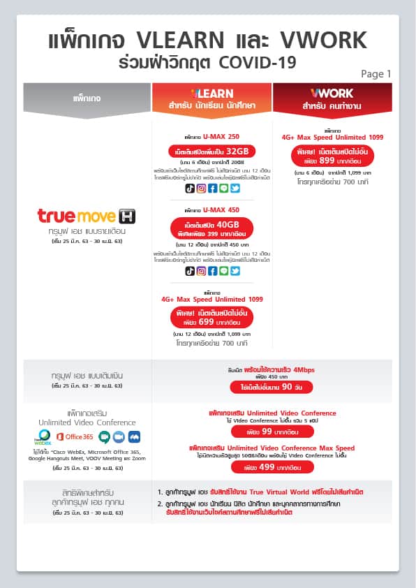 True เปิดแพ็กเกจ VLEARN สำหรับนักเรียน นักศึกษา และ VWORK คนทำงาน