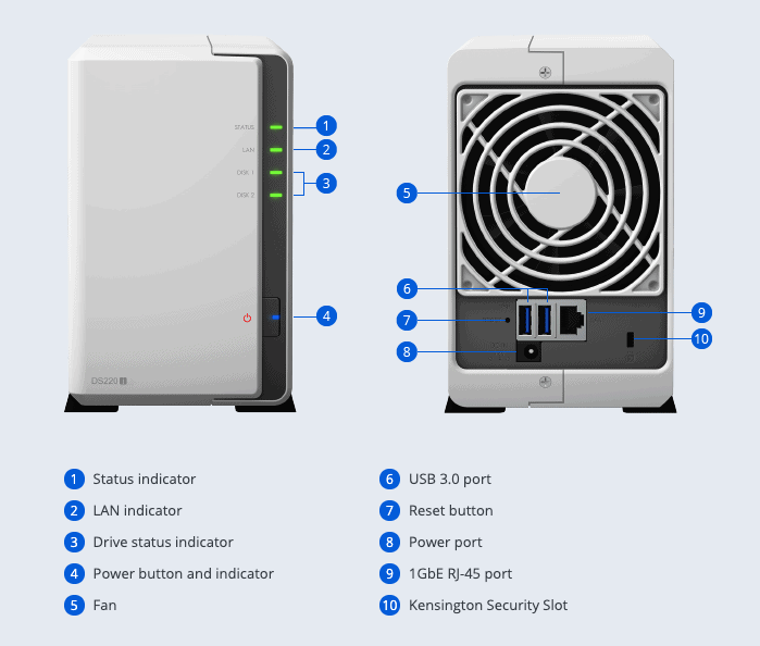 เปิดตัว Synology DiskStation DS220j NAS สำรองข้อมูล สำหรับใช้ในบ้าน