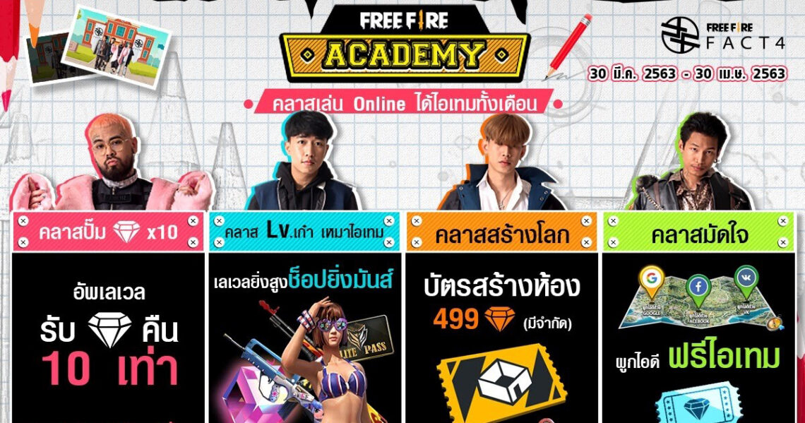 FREE FIRE ACADEMY เปิดคลาสเล่นออนไลน์ ได้ไอเทมตลอดทั้งเดือนเมษายนนี้!!