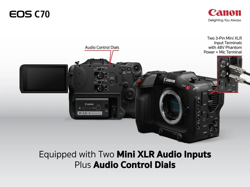 Canon EOS C70 กล้องถ่ายภาพยนตร์เมาท์ RF รุ่นแรกในตระกูล Cinema EOS