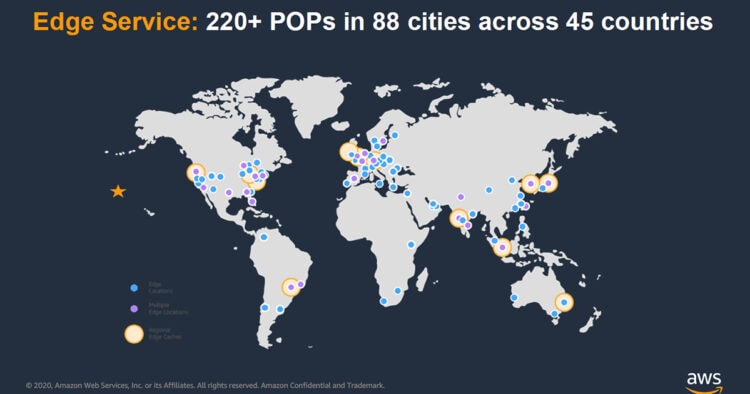 01-AWS-Edge-Location