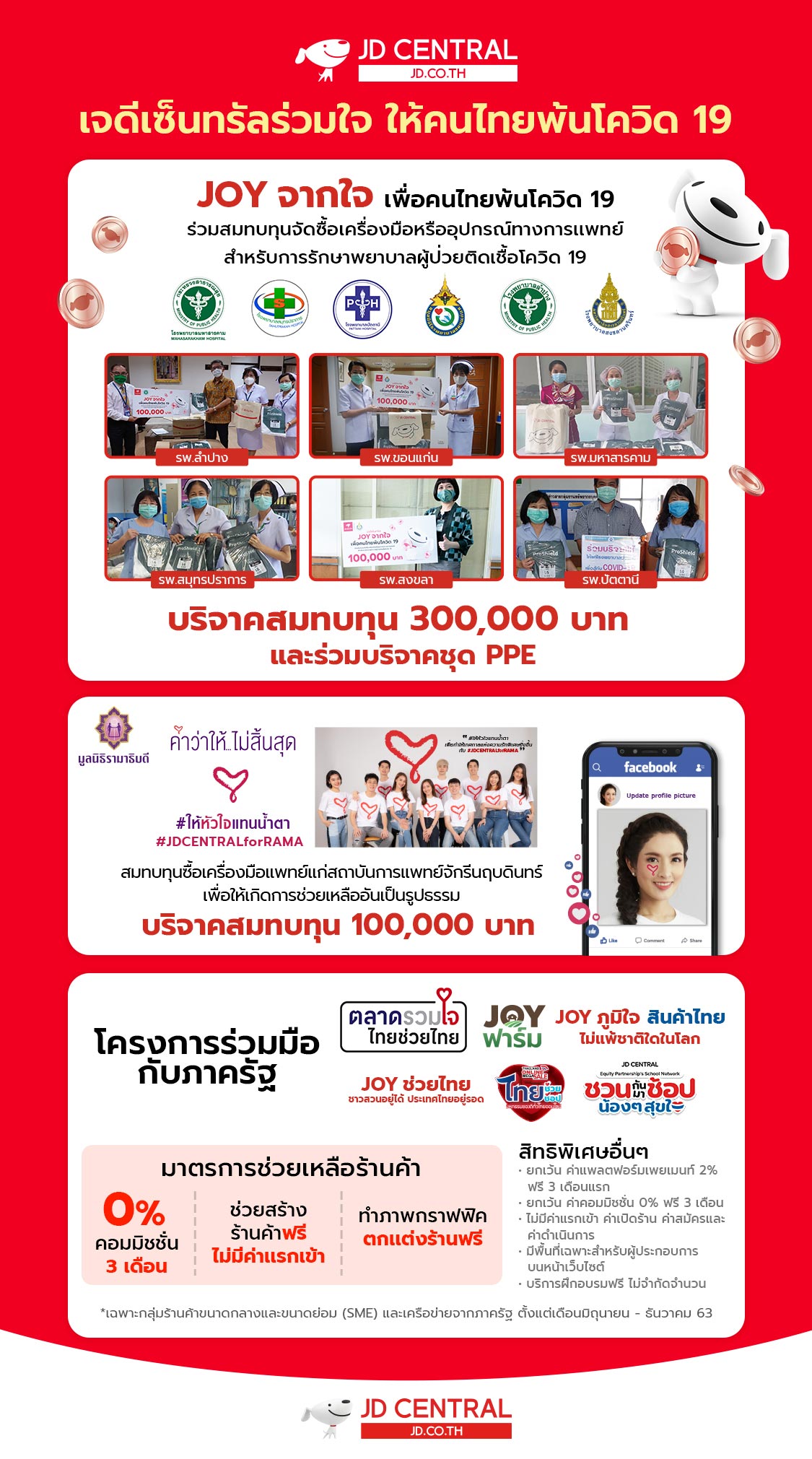 JD CENTRAL โชว์ผลประกอบการความสำเร็จปี 20 เจ้าแห่ง E-Commerce