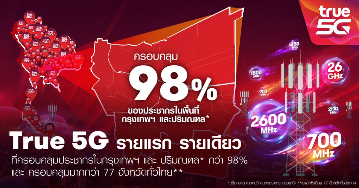 TRUE 5G รายแรก รายเดียว ครอบคลุมในกรุงเทพ,ปริมณฑล กว่า 98%