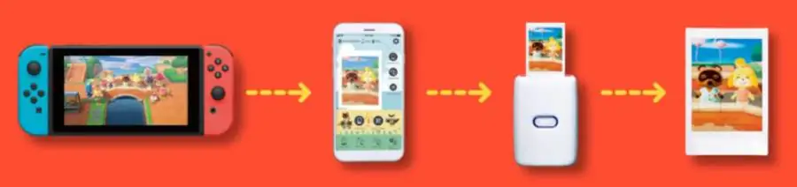 Fujifilm ร่วมกับ Nintendo เปิดตัว Mini Printer สุดน่ารัก สั่งปริ้นท์ได้ ...