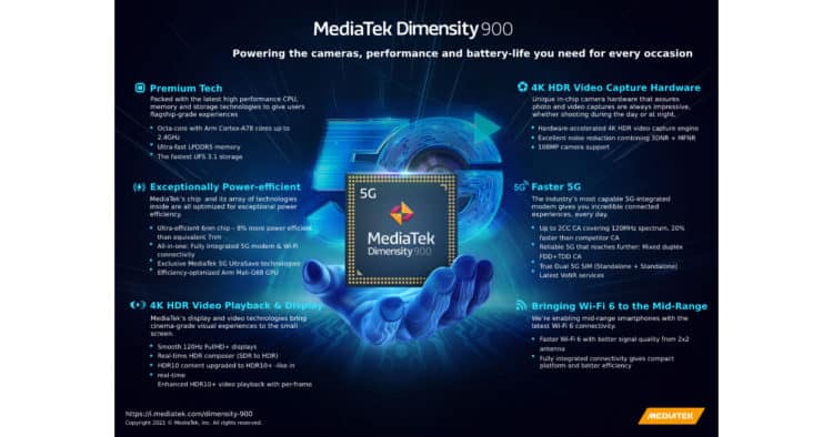 MediaTek เปิดตัวชิปเซ็ต Dimensity 900 5G คุณสมบัติระดับพรีเมี่ยม