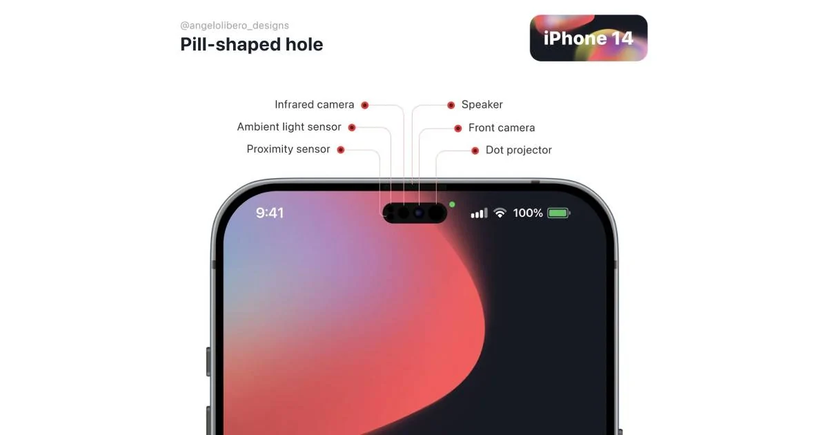 iPhone 14 จะเปลี่ยนดีไซน์กล้องหน้าใหม่ เป็นแบบเจาะรู