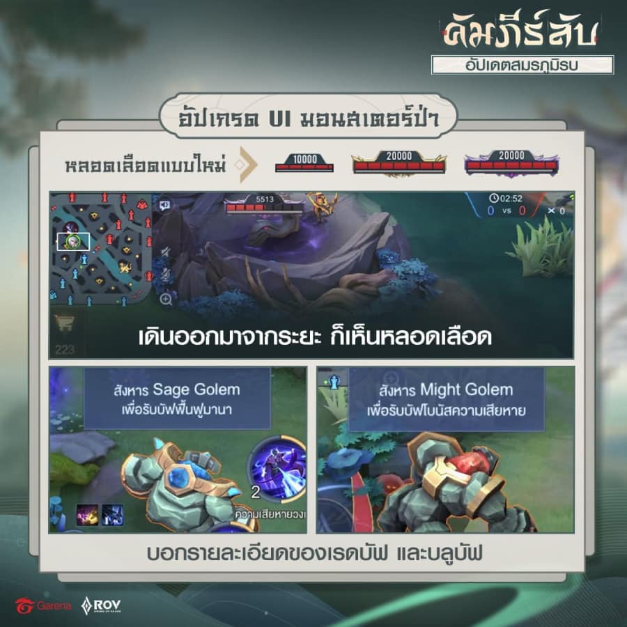29 มกราคมนี้ RoV แจกสกินฟรี มาพร้อมอัปเดตใหม่ และฮีโร่ใหม่
