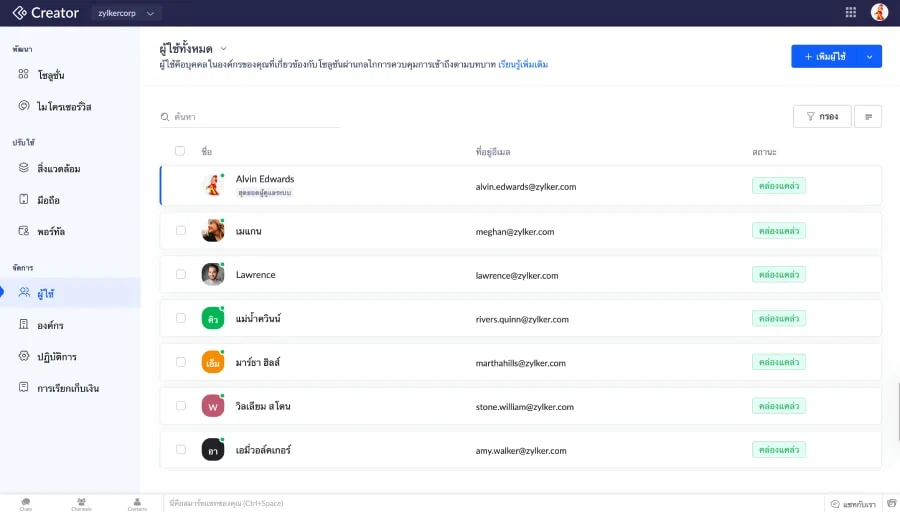 Zoho Creator แพลตฟอร์มใช้เทคโนโลยี low-code เสริมพลังให้ธุรกิจ สร้าง ...