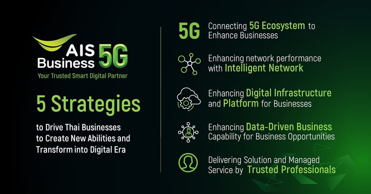 AIS Business เผย 5 วิสัยทัศน์ พาองค์กร ภาคเศรษฐกิจไทย ก้าวสู่โลกดิจิทัล