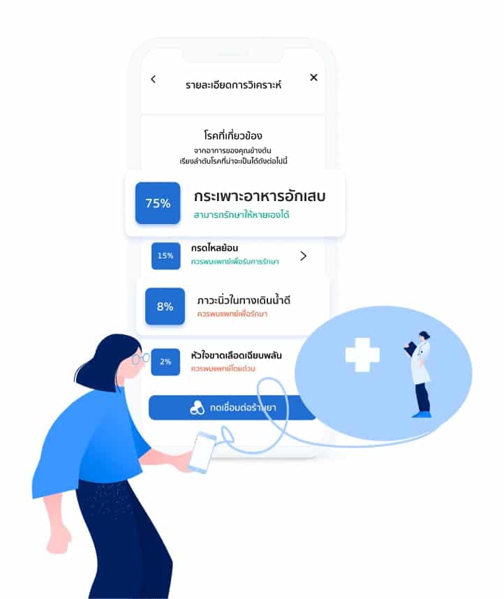 AIS หนุนสตาร์ทอัพไทย จับมือ Agnos health ให้ลูกค้าเช็กอาการป่วยด้วยตัวเอง