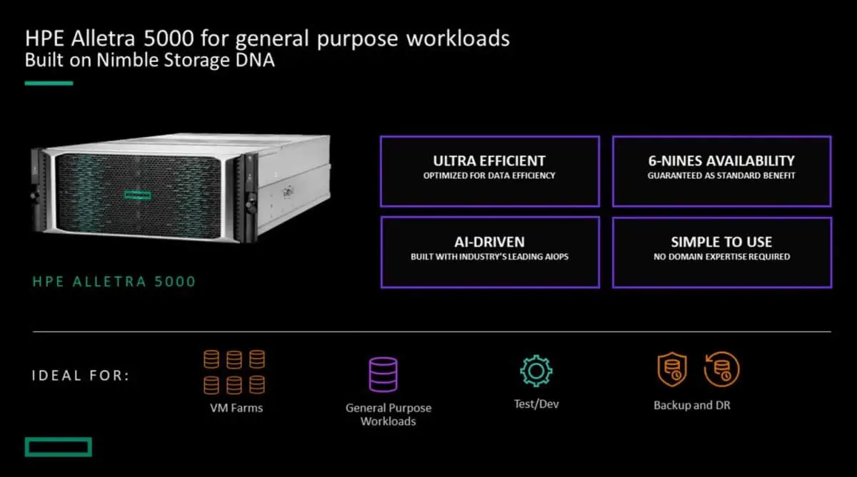 HPE dHCI ยุคใหม่ของการบริหารจัดการข้อมูล Data Center ระดับ Enterprise