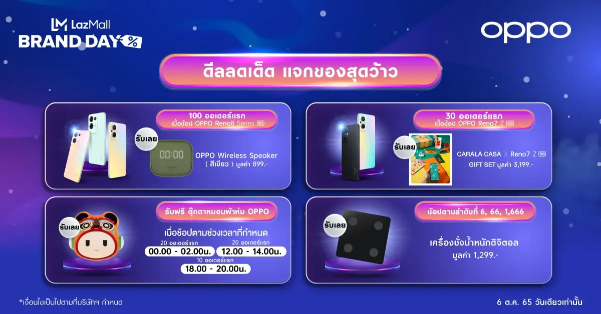OPPO Brand Day มอบส่วนลดสมาร์ตโฟนและอุปกรณ์ IoT สูงสุด 50% บน Lazada