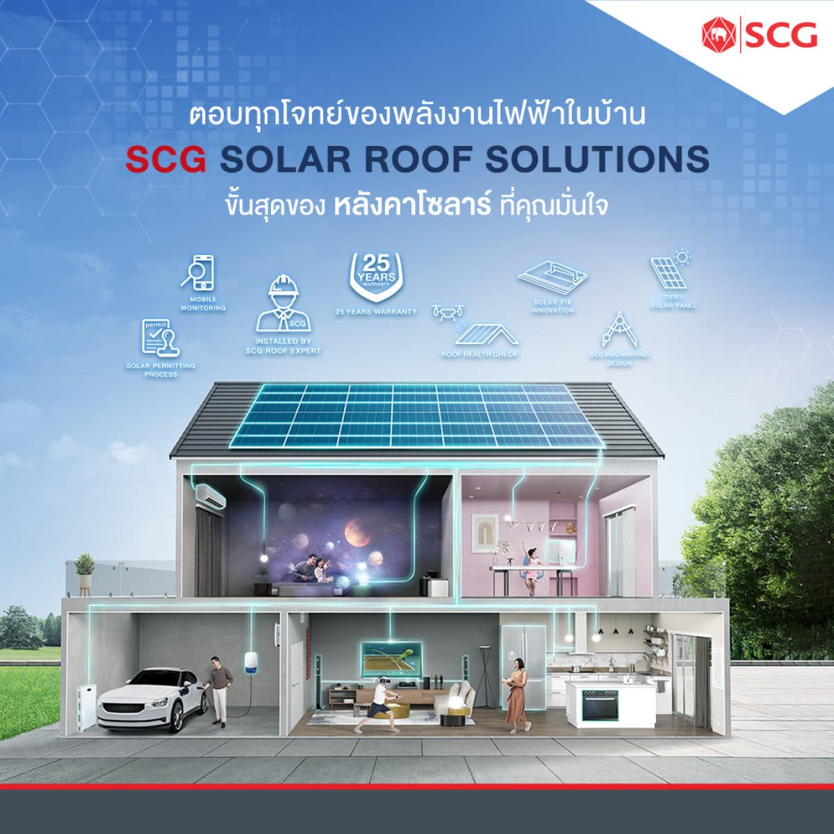 SCG Solar Roof Solutions หลังคาโซลาร์ มาพร้อมศักยภาพการบริหารจัดการพลังงานในบ้านได้ทั้งหลัง