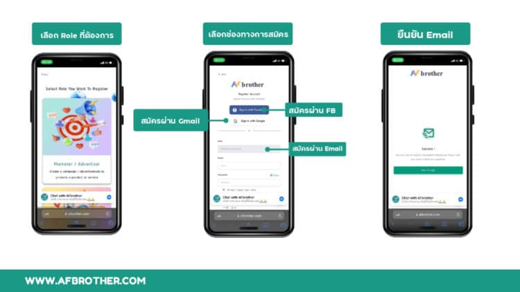 “AFbrother” Influencer Matching Platform มิติใหม่ในการดีลงานระหว่างแบรนด์และอินฟลูเอนเซอร์ครบ จบ ...