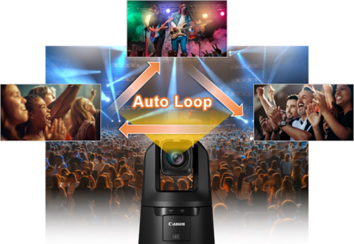 Canon เปิดตัว Add-On Applications System เสริมประสิทธิภาพกล้อง PTZ ...