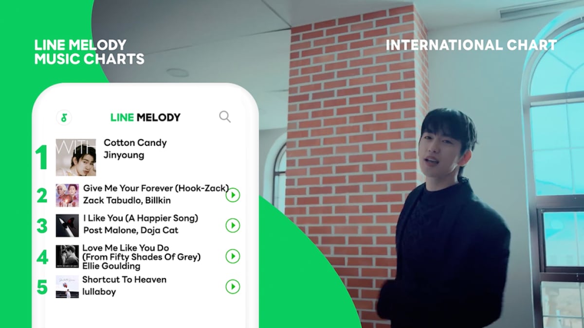 "เลือดกรุ๊ปบี" ครองแชมป์ LINE MELODY TOP CHARTS ประจำเดือนมกราคม 2566