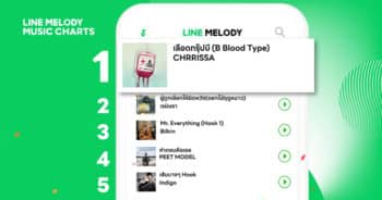 "เลือดกรุ๊ปบี" ครองแชมป์ LINE MELODY TOP CHARTS ประจำเดือนมกราคม 2566