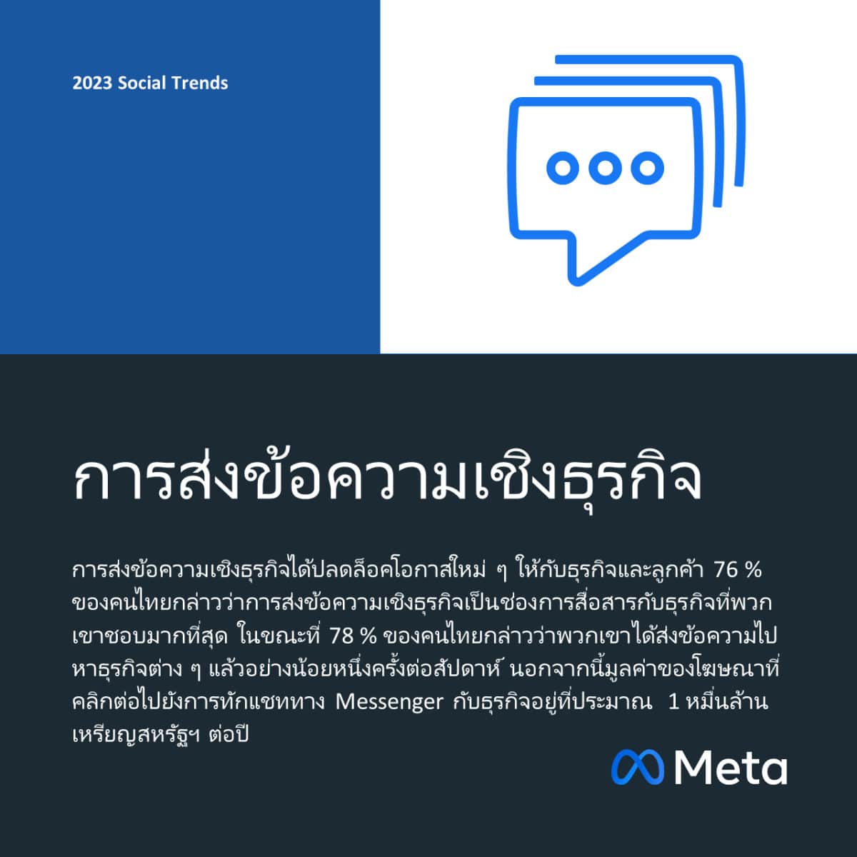 Meta แนะนำ 7 Social Trends ที่กำหนดทิศทางธุรกิจไทยในปี 2566