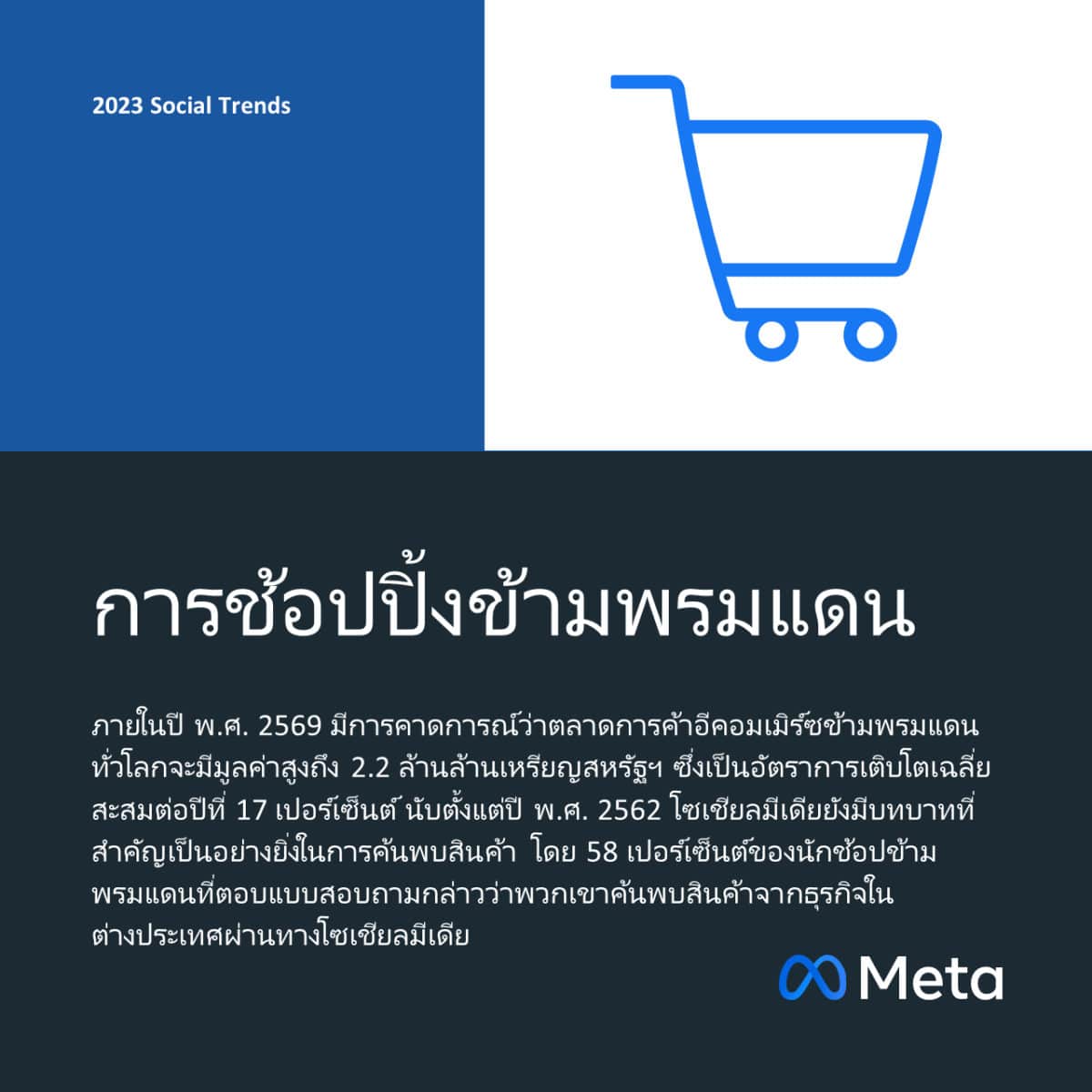 Meta แนะนำ 7 Social Trends ที่กำหนดทิศทางธุรกิจไทยในปี 2566