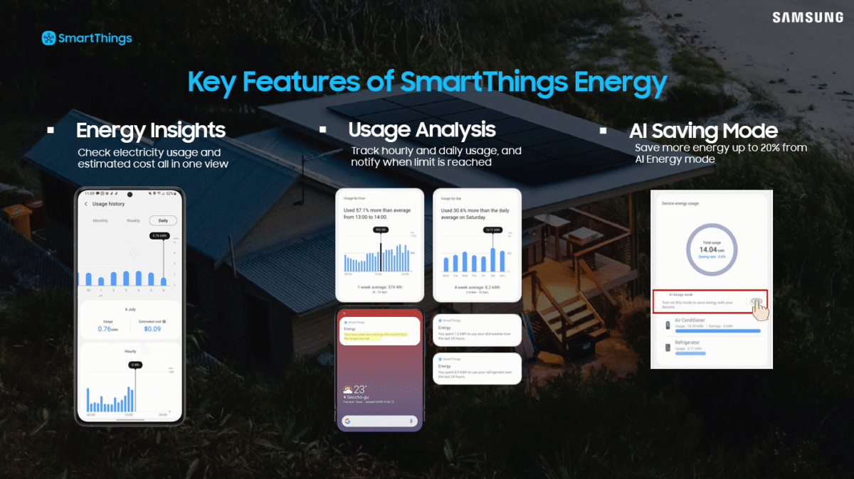 Samsung ชูนวัตกรรมเครื่องปรับอากาศ ความเย็นไร้ลมปะทะ WindFree™ Cooling และ AI Energy Mode ช่วยคน ...