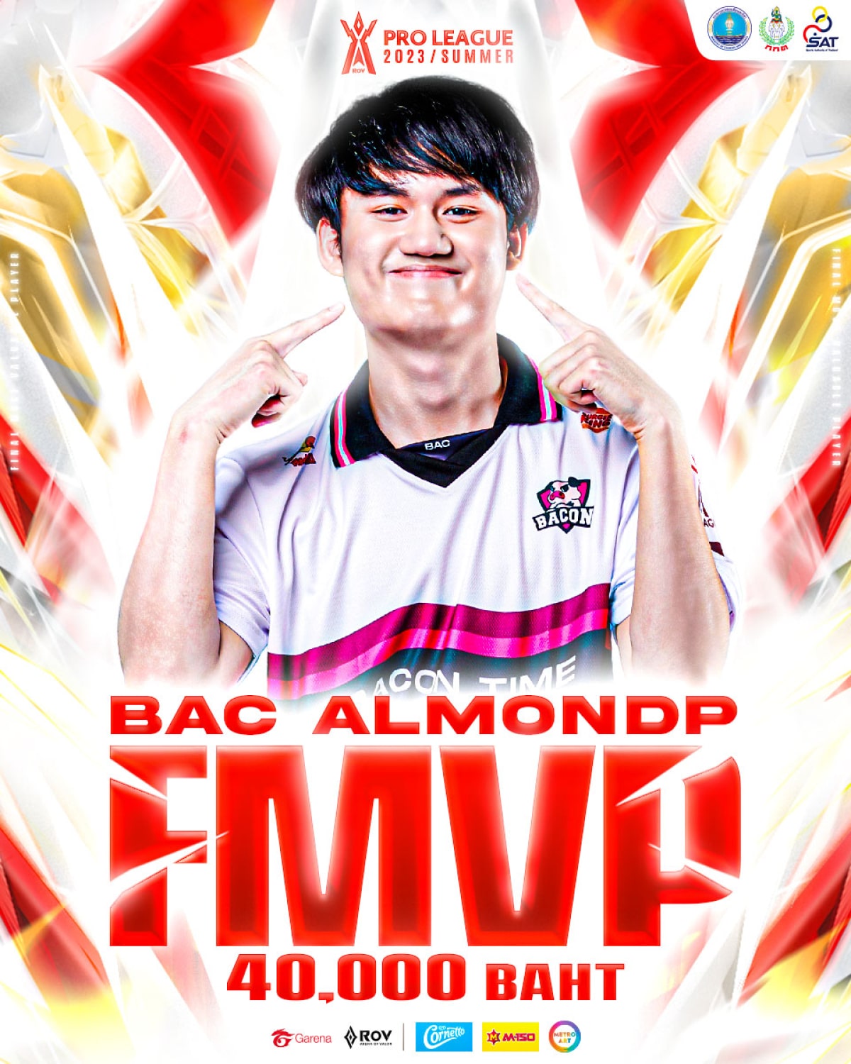 Bacon Time คว้า แชมป์ RoV Pro League 2023 Summer เป็นสมัยที่ 5 และฤดู ...