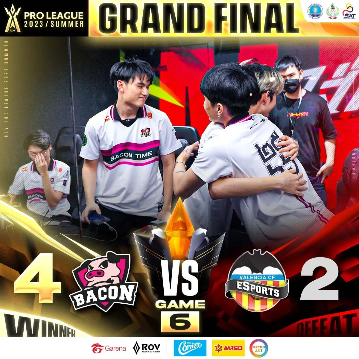 Bacon Time คว้า แชมป์ RoV Pro League 2023 Summer เป็นสมัยที่ 5 และฤดูกาลที่ 3 ติดต่อกัน