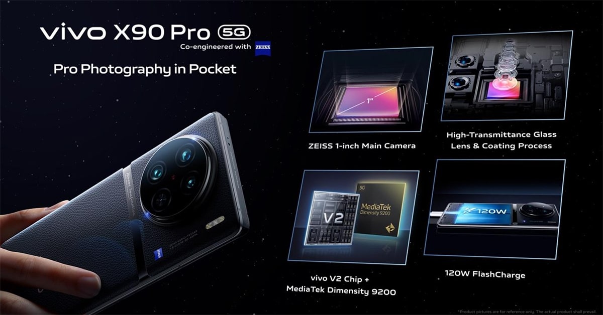 vivo เปิดตัว X90 Pro 5G สมาร์ตโฟน ดีไซน์หรู เซนเซอร์กล้อง ZEISS 1 นิ้ว ราคา 39,999 บาท