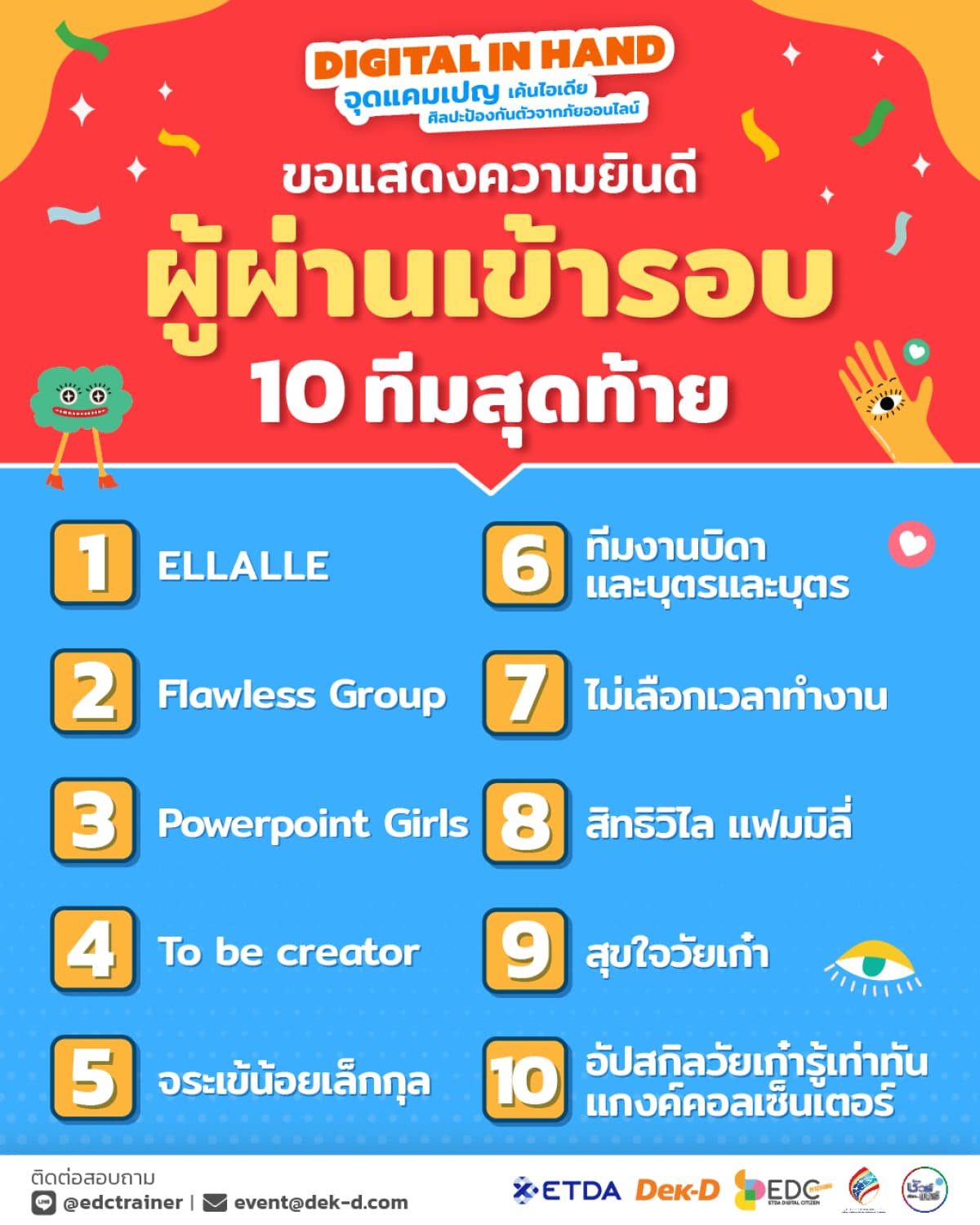 ETDA เผย 10 ทีมสุดท้าย สู่รอบไฟนอล EDC Pitching แคมเปญ ส่งเสริมคนไทยให้รู้ทันภัยออนไลน์