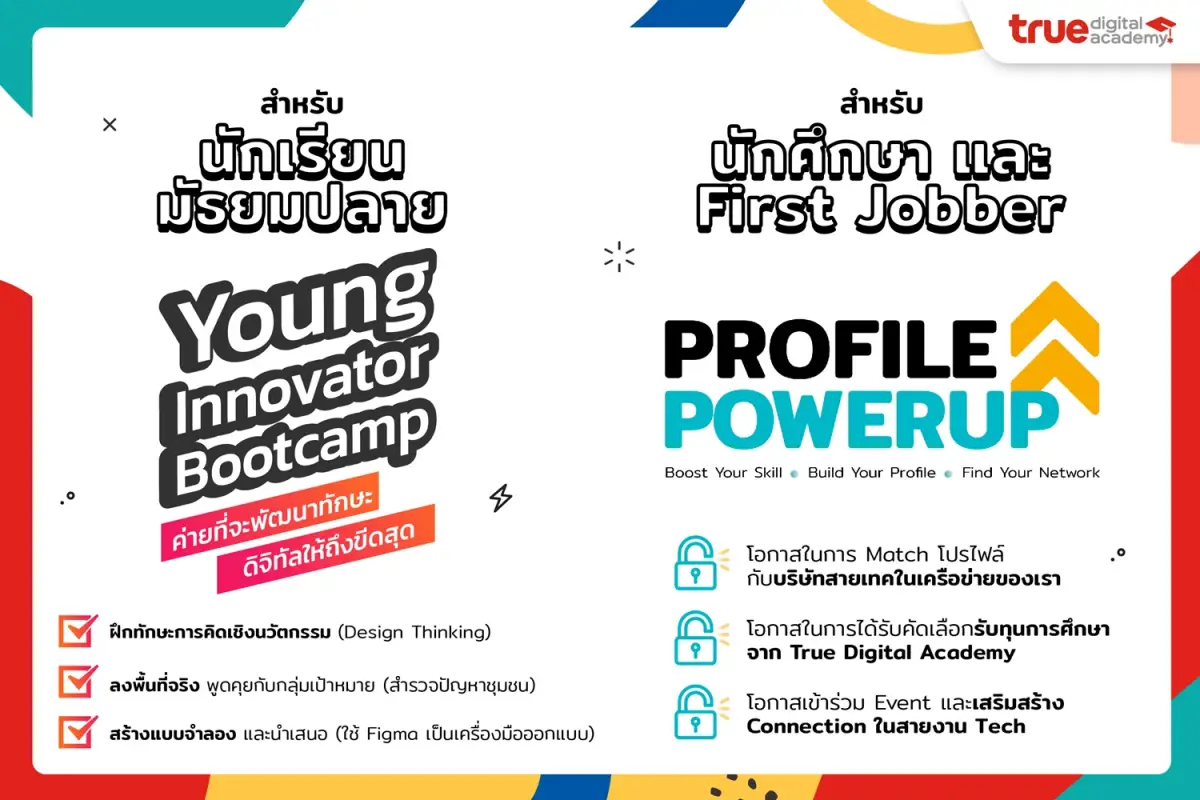 True Digital Academy เผย 6 ทักษะ ดิจิทัล รับเทรนด์งานอนาคต พร้อมชวนทำควิซค้นหาอาชีพในสายดิจิทัล ...
