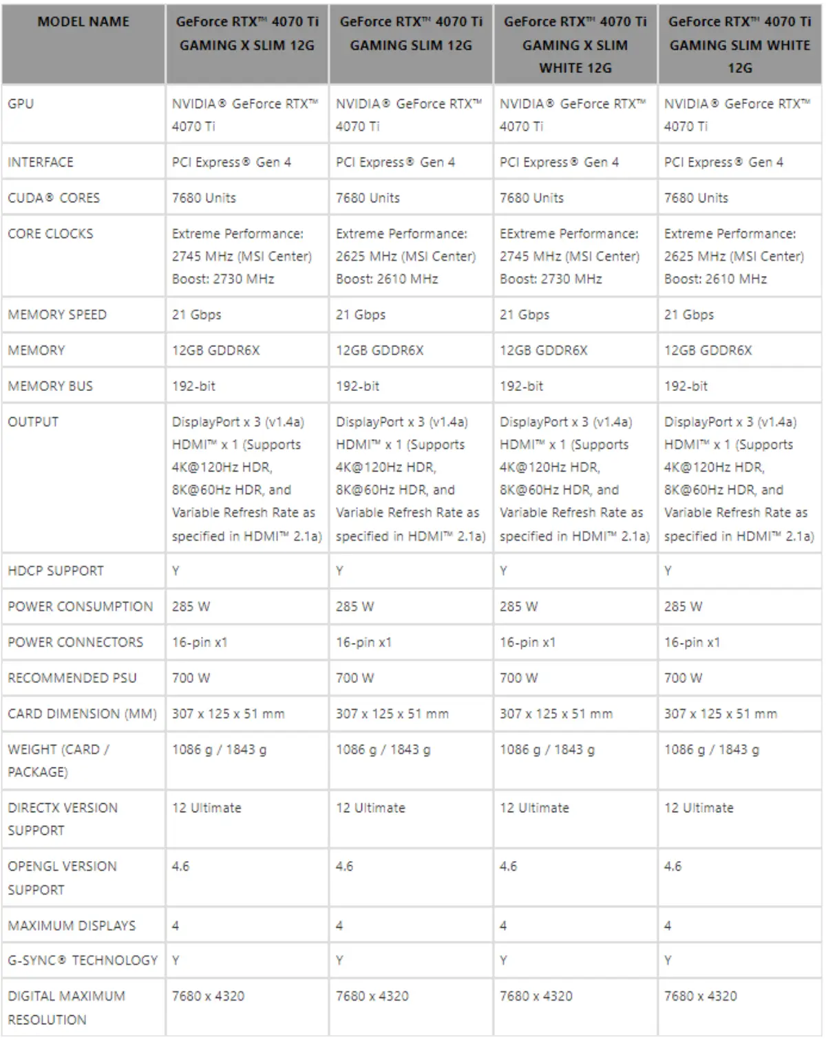 MSI-GAMING-SLIM-Series-002