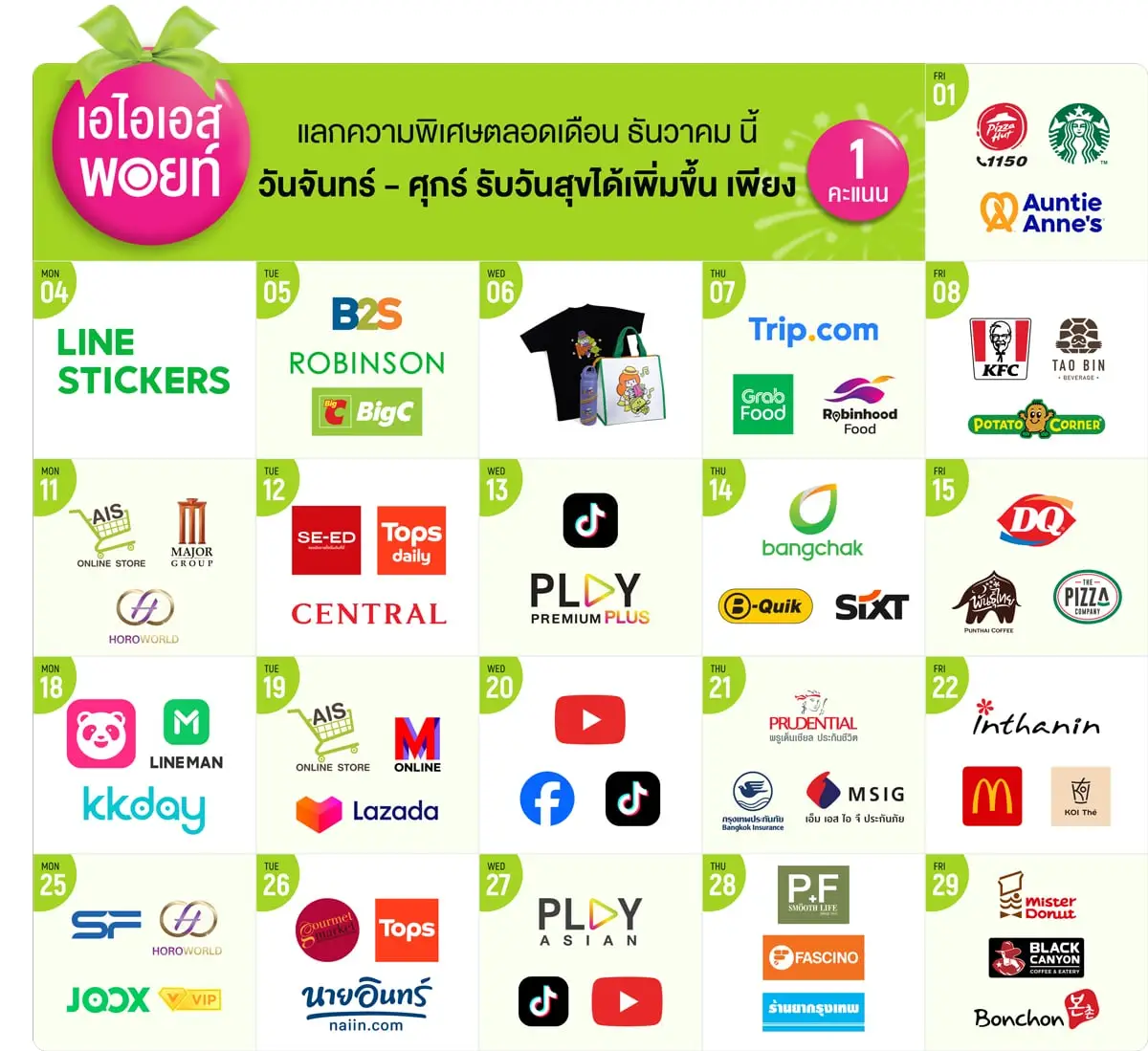 AIS Points สุขเกินเบอร์ 1 พอยท์ แลกความพิเศษ ตลอด ธ.ค.นี้