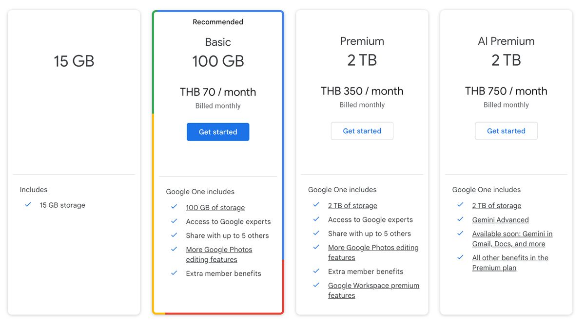 Google One ประกาศ มียอดผู้ใช้ทะลุ 100 ล้านบัญชี