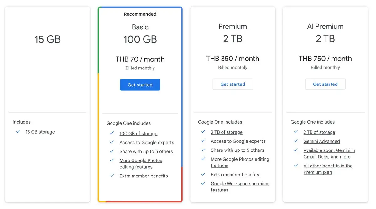 Google One ประกาศ มียอดผู้ใช้ทะลุ 100 ล้านบัญชี