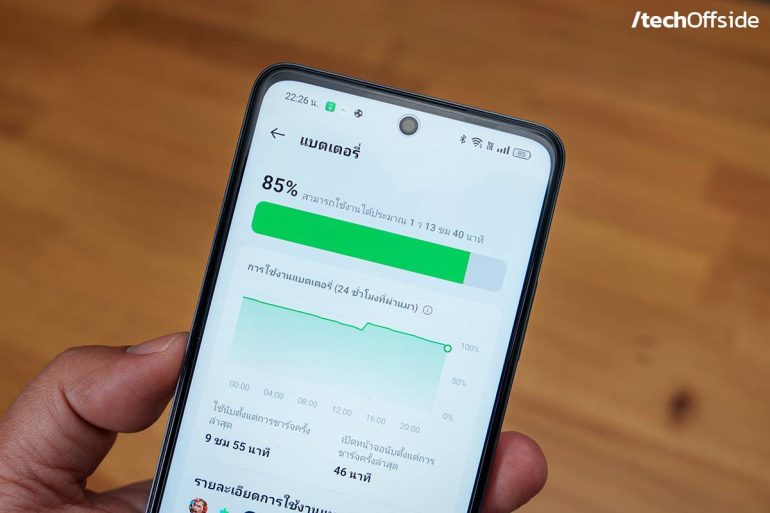 รีวิว realme C65 สมาร์ทโฟนสุดคุ้มแบบ Essential Plus ใช้งานราบรื่น ทนทาน ราคาเพียง 6,499 บาท