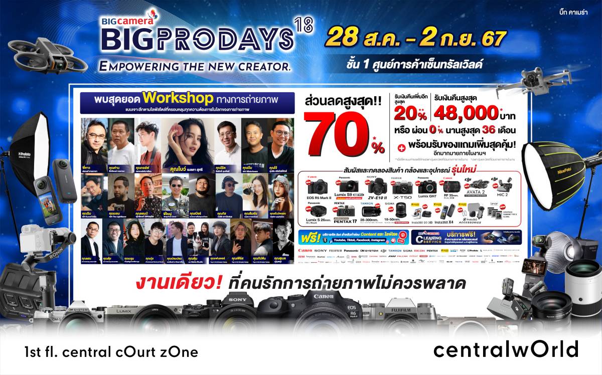 BIG CAMERA BIG PRO DAYS 18 พบกัน 28 ส.ค.-2 ก.ย.67 CTW ชั้น 1