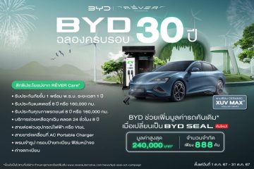 เรเว่ ฉลอง 30 ปี BYD พร้อมแคมเปญสุดพิเศษ เพิ่มมูลค่ารถเก่าสูงสุด 240,000 บาท