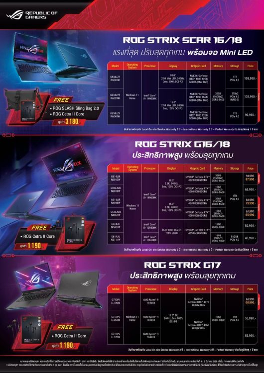 ASUS และ ROG โปรโมชัน คอมและเกมมิ่งงาน COMMART UNLOCK