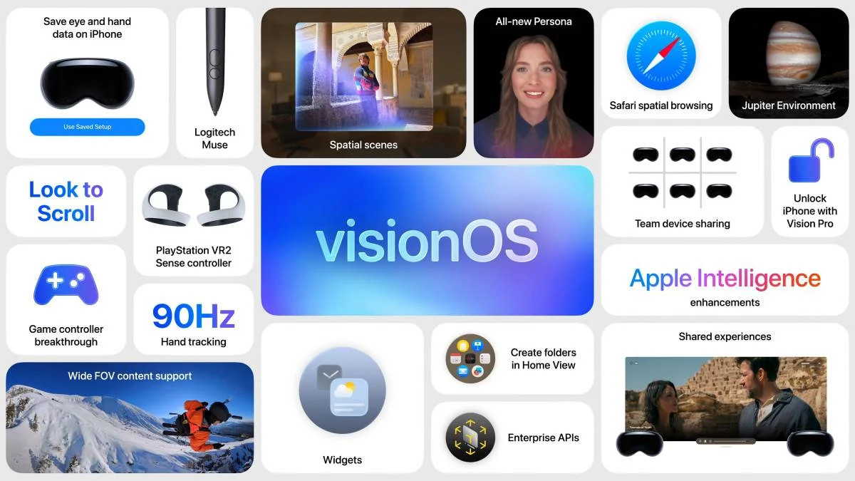 Apple เปิดตัว visionOS 26 เพิ่มฟีเจอร์ใหม่ พร้อมรองรับใช้งานภาคธุรกิจ
