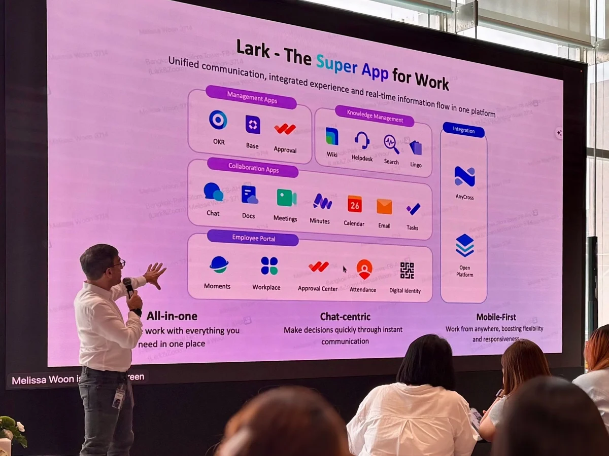 Lark จับมือผู้นำอุตสาหกรรม F&B ไทย ยกระดับธุรกิจด้วย AI และระบบอัตโนมัติ